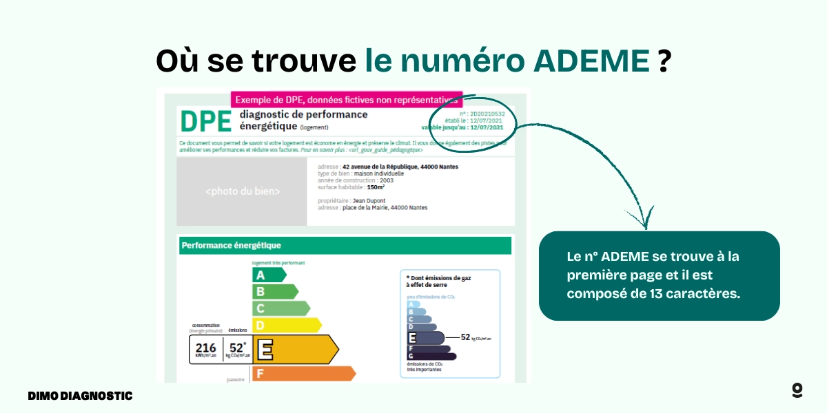 Numéro ADEME DPE : Est-il valide